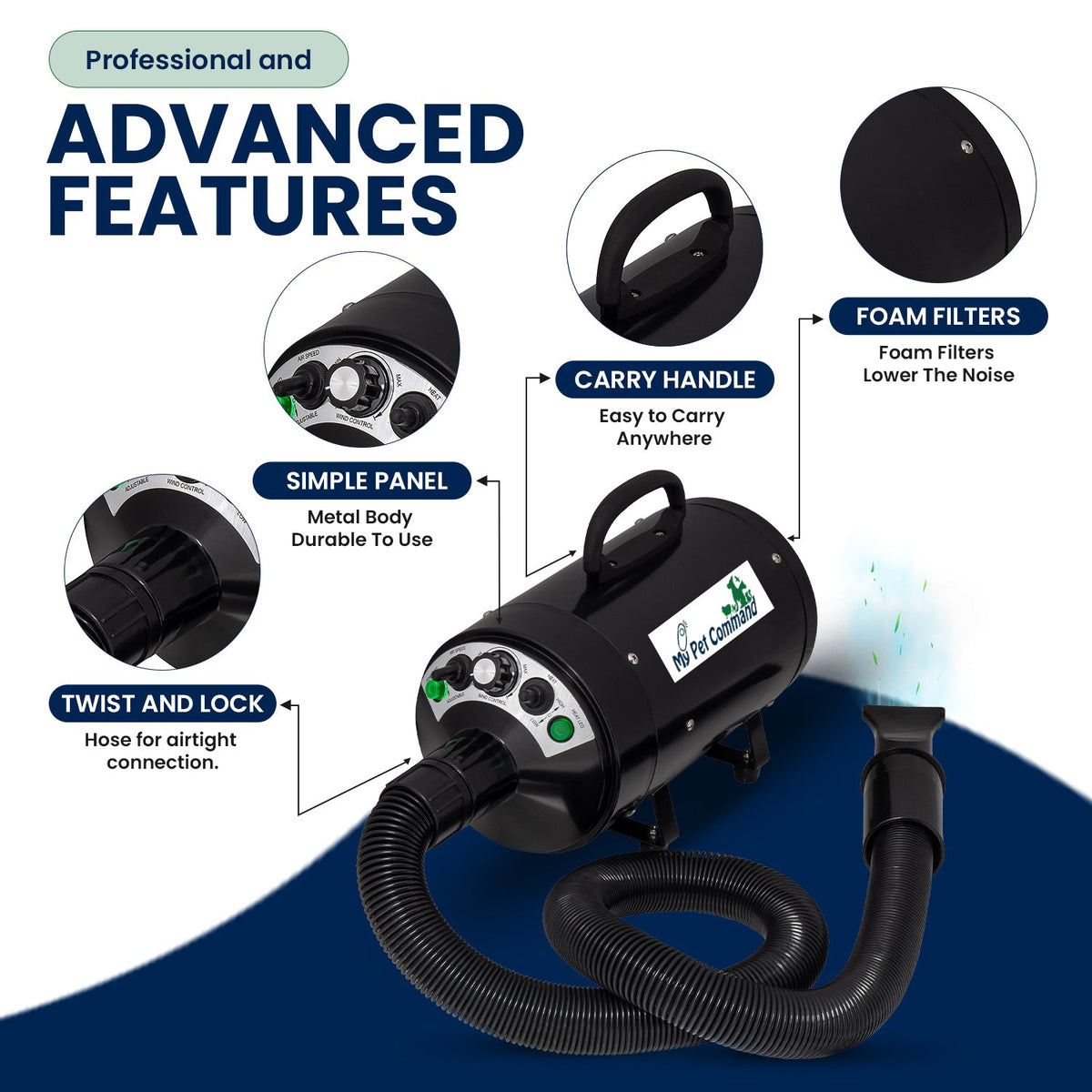 Dog Hair Dryer - High Velocity Pet Blower for All Dogs – My Pet Command